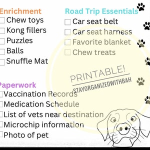 Ultimate Dog Travel Packing List | Instant Download - Etsy