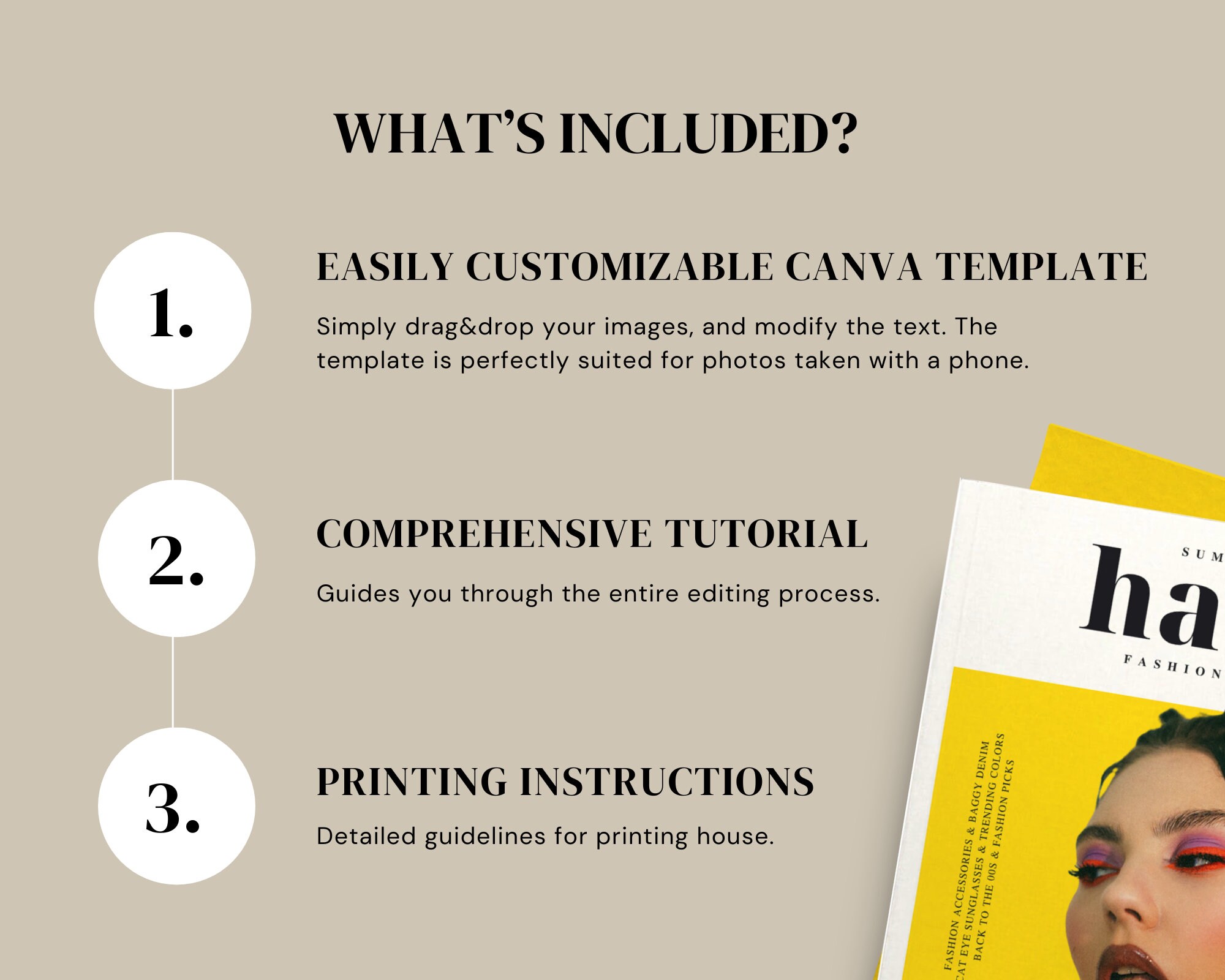 Fashion Magazine Template Canva Template Digital Magazine Template ...