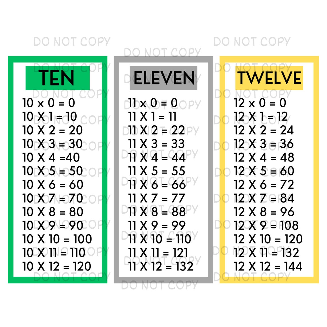 Printable Multiplication Flashcards 1-12 Multiplication Bookmarks times ...