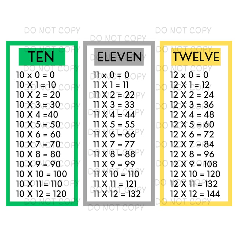 Printable Multiplication Flashcards 1-12 Multiplication Bookmarks times ...