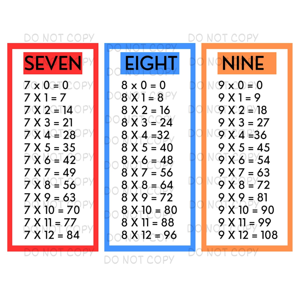 Printable Multiplication Flashcards 1-12 Multiplication Bookmarks times ...
