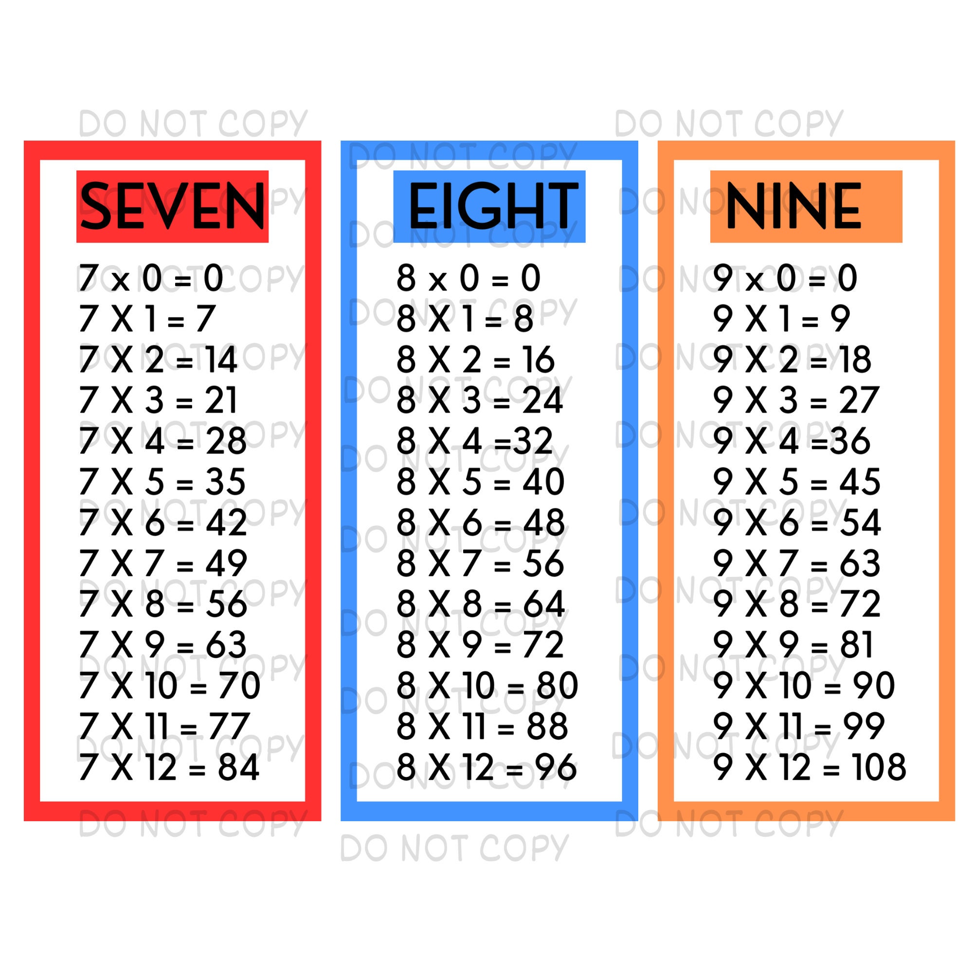 Printable Multiplication Flashcards 1-12 Multiplication Bookmarks times ...