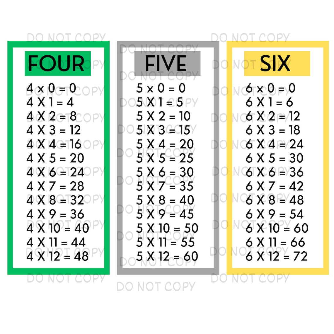 Printable Multiplication Flashcards 1-12 Multiplication Bookmarks times ...