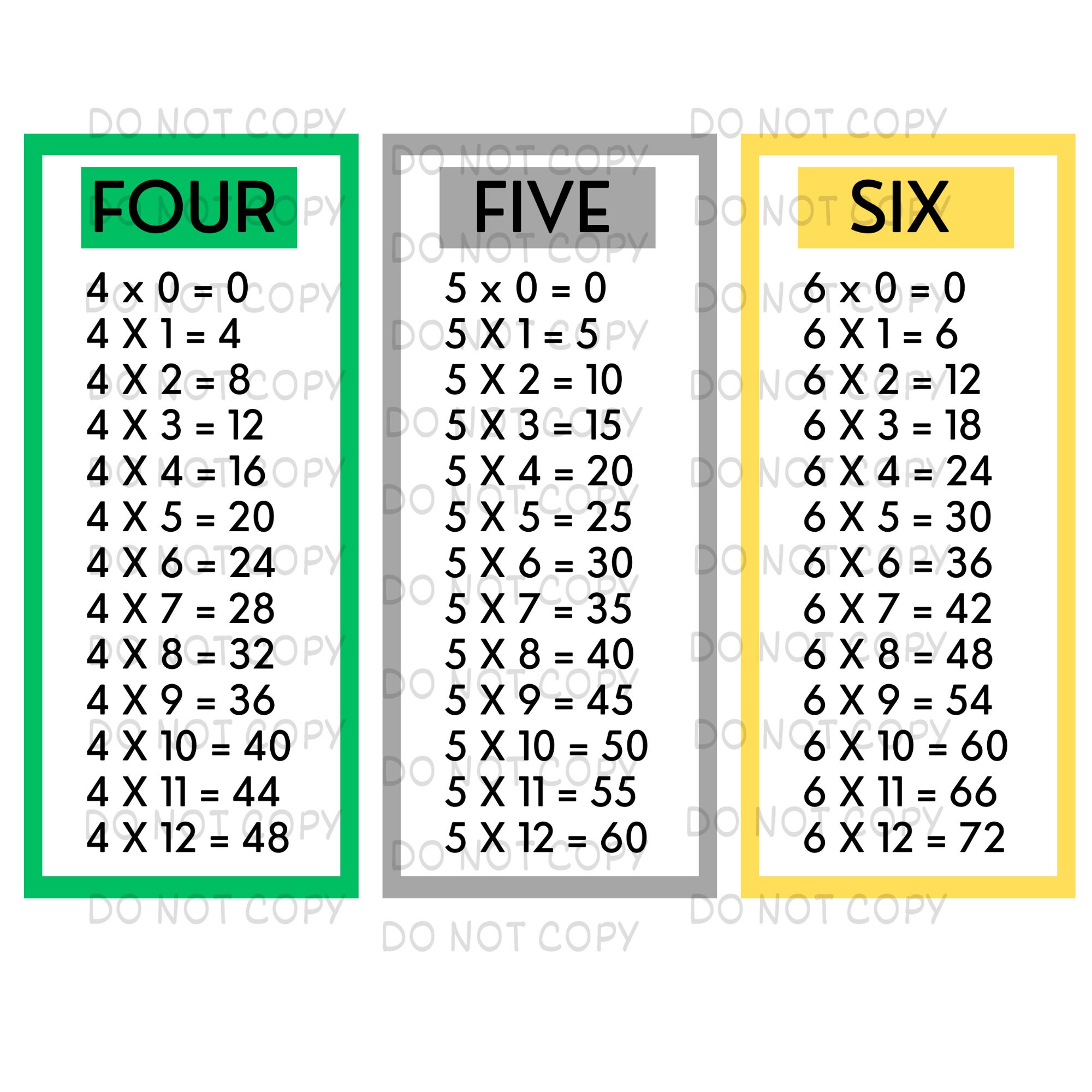 Printable Multiplication Flashcards 1-12 Multiplication Bookmarks times ...