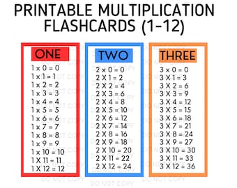 Printable Unicorn Multiplication Flashcards 1-12, Multiplication ...