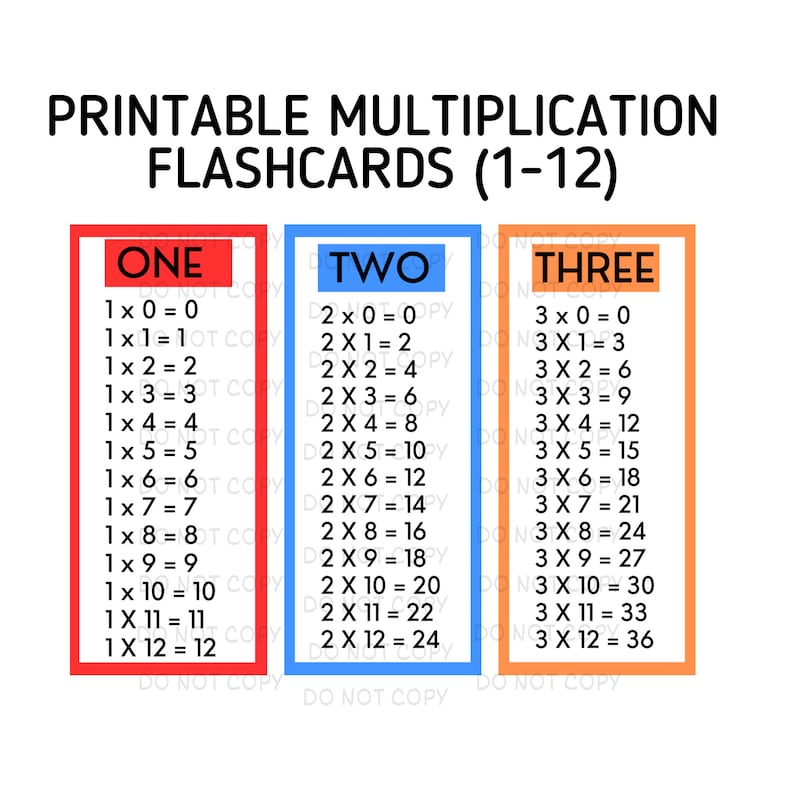 Multiplication Flashcards 1-12 | Times Table (digital Download) - Etsy