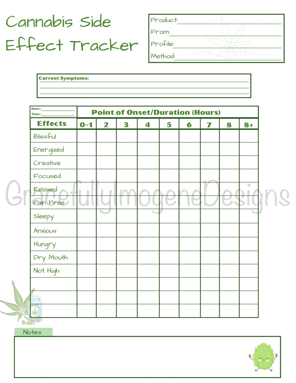 Cannabis Tracker. Medical Marijuana Planner, Cannabis Expense Tracker ...