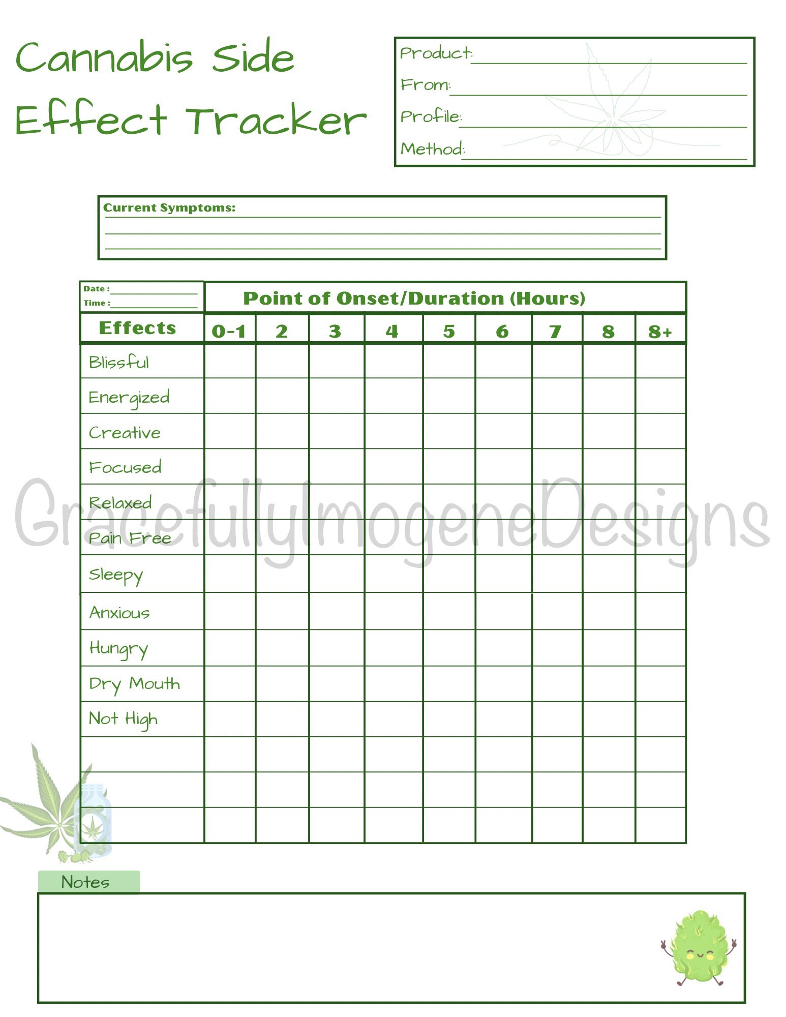 Cannabis Tracker. Medical Marijuana Planner, Cannabis Expense Tracker ...