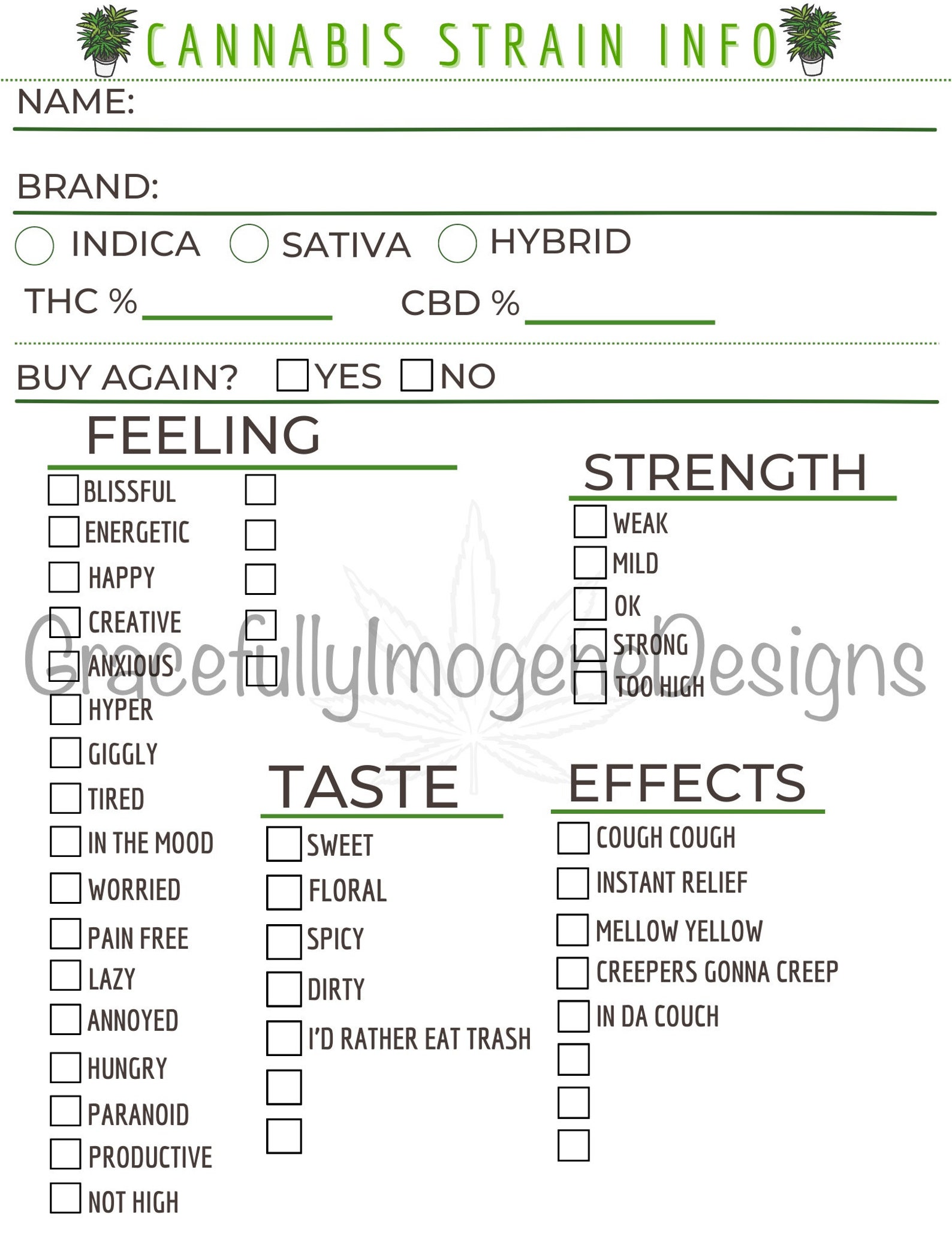 Cannabis Tracker. Medical Marijuana Planner, Cannabis Expense Tracker ...