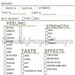 Cannabis Tracker. Medical Marijuana Planner, Cannabis Expense Tracker ...
