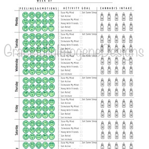 Cannabis Tracker. Medical Marijuana Planner, Cannabis Expense Tracker ...