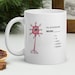 Neuron Mug | Neurologist Gift, Neuroscience, Neurosurgeon ...
