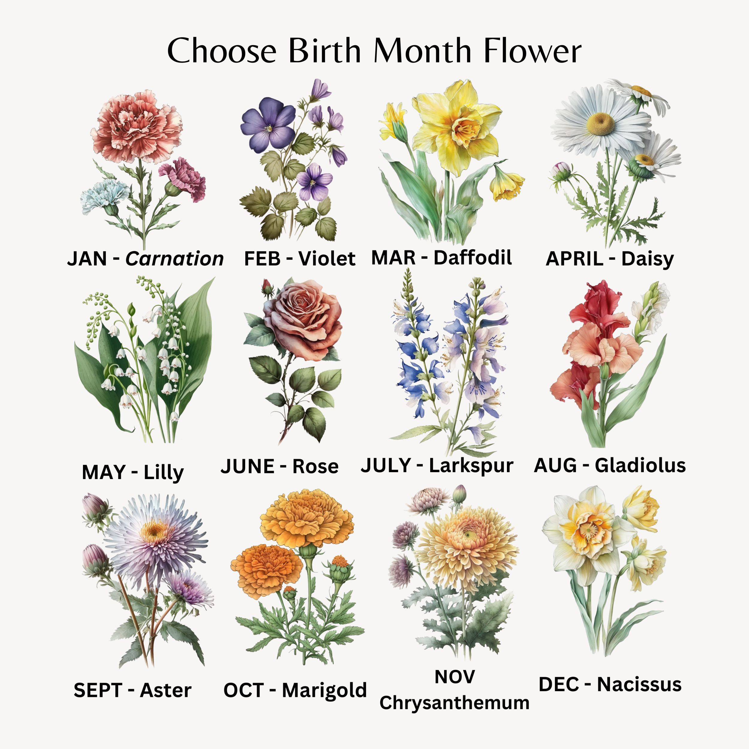 Personal Birth Flowers, Grandma's Garden, Birthflower Grandma Gift ...