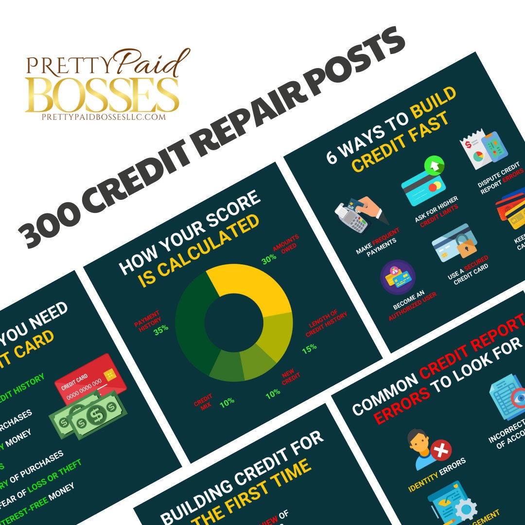 300 Credit Repair Graphics(canva Access) - Etsy