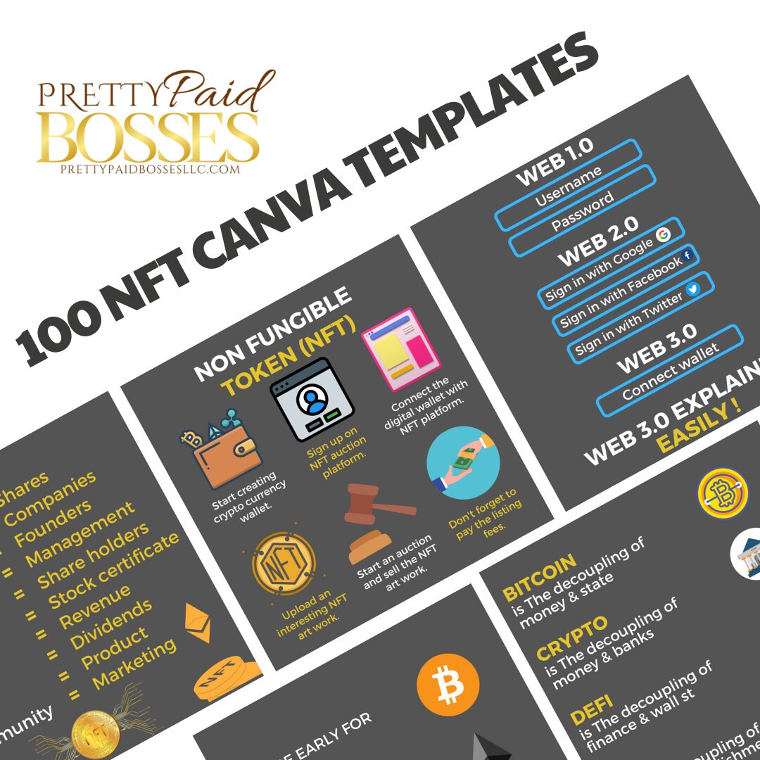 100 Nft Canva Templates - Etsy