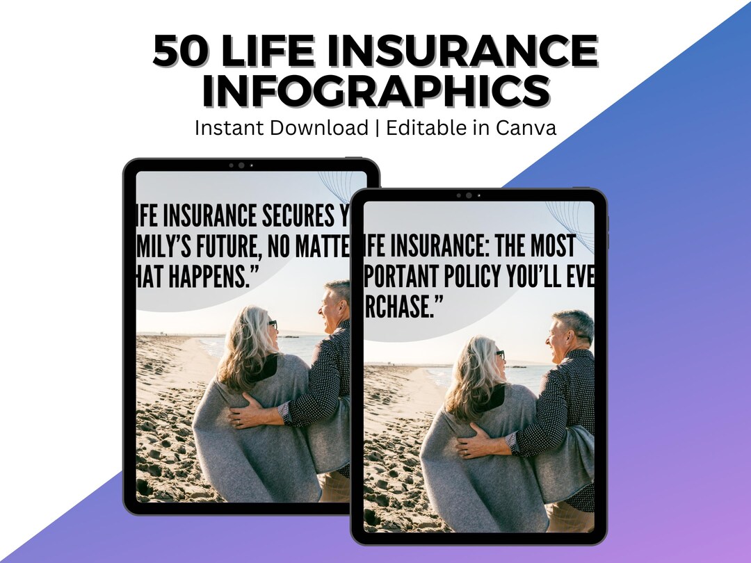50 Infographics for Life Insurance - Etsy