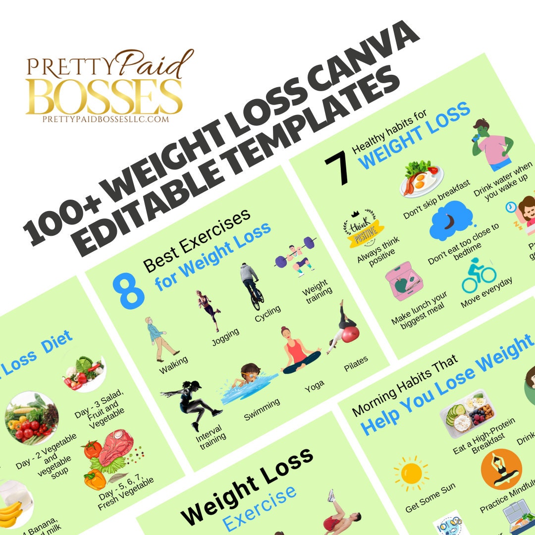 100 Weight Loss Canva Editable Templates - Etsy
