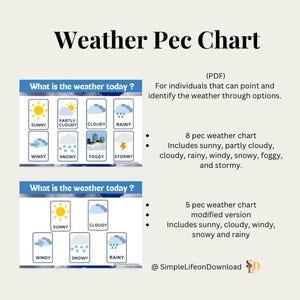Weather Pec Chart, Visual Images, Simple, Instant Download, Printable ...