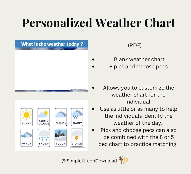 Weather Pec Chart, Visual Images, Simple, Instant Download, Printable ...