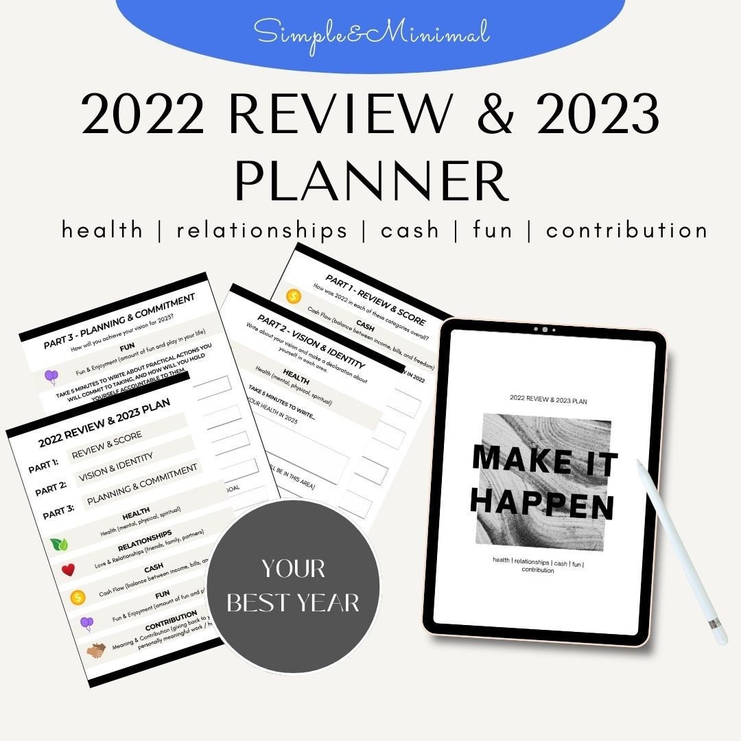 Creating A Personal Blueprint for 2023, EDITABLE Goal Planner, Goal ...
