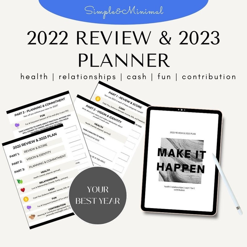 Creating A Personal Blueprint for 2023, EDITABLE Goal Planner, Goal ...