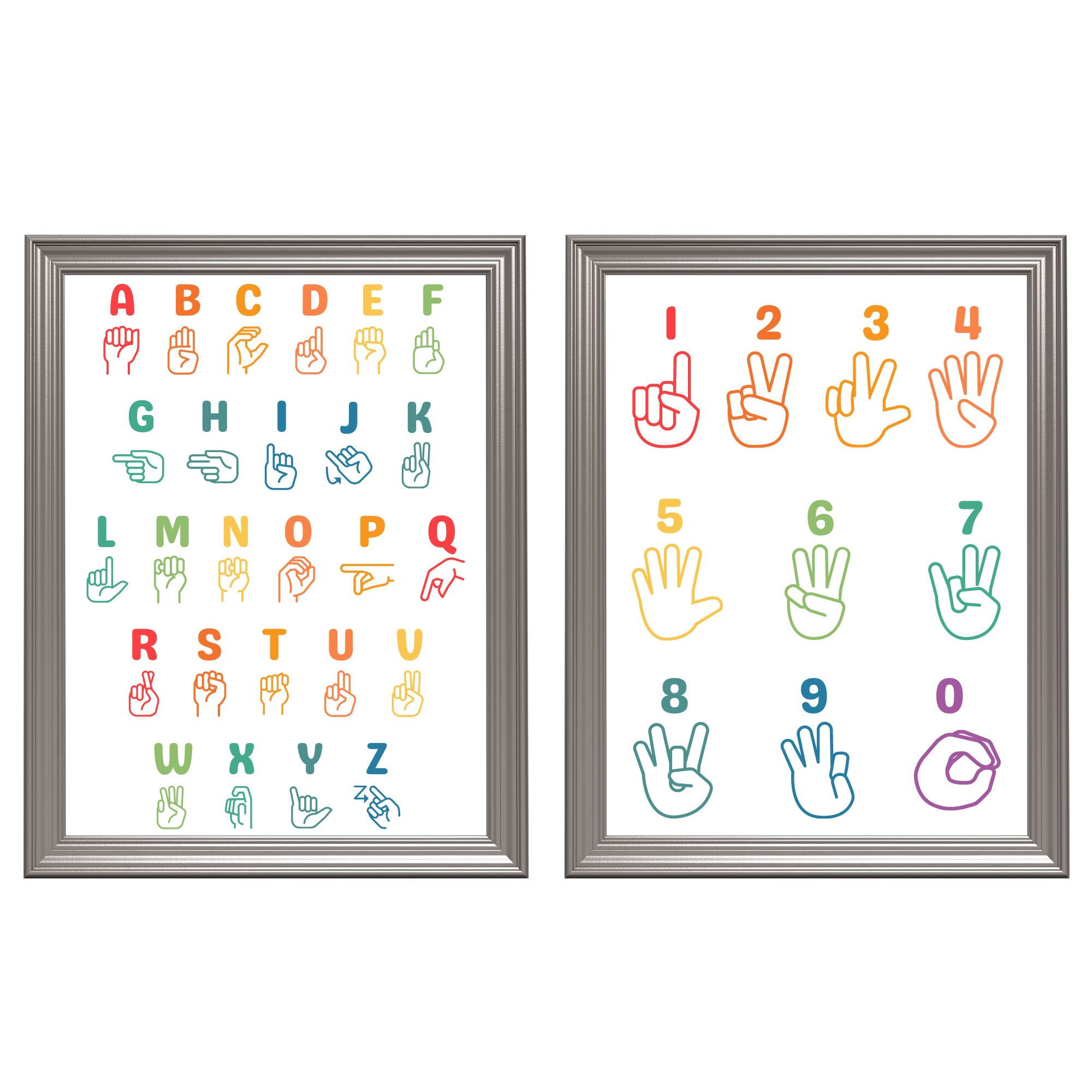 ASL Alphabet and Number Poster American Sign Language Classroom Poster ...