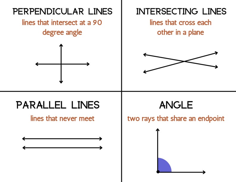 Geometry Printable Angles Types of Lines Ray Segment - Etsy