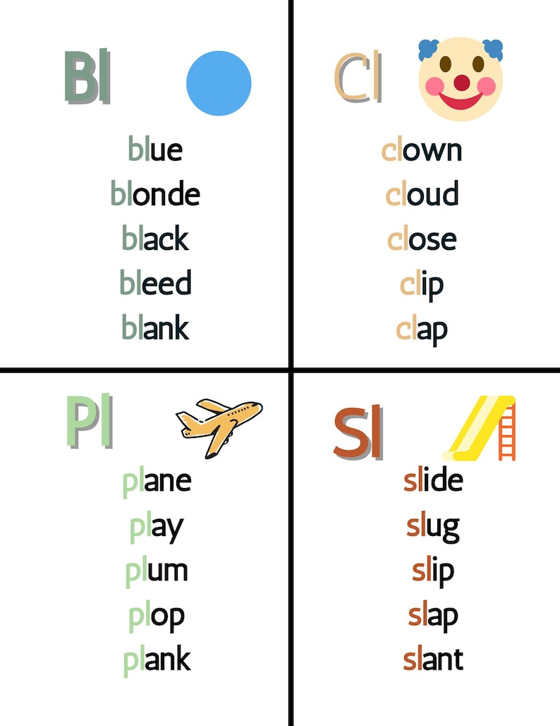 24 Consonant Blend Flashcards Preschool Kindergarten - Etsy