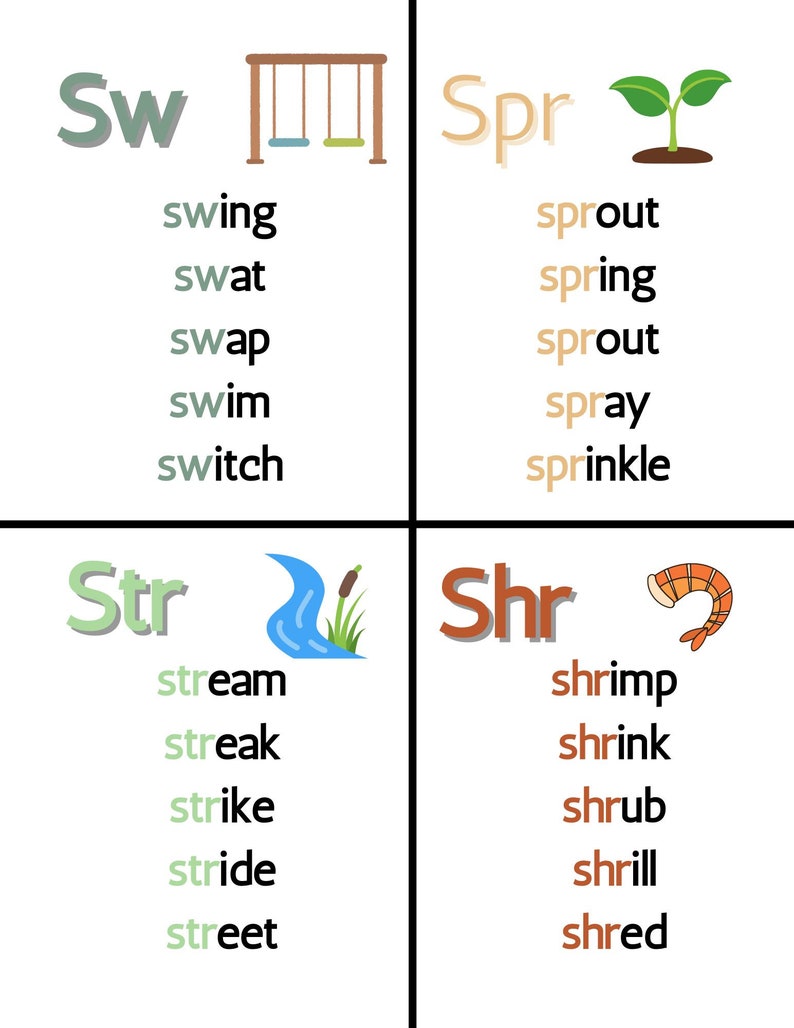 24 Consonant Blend Flashcards Preschool Kindergarten Etsy
