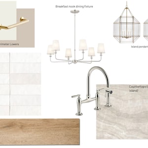 Fixtures & Finishes (kitchen + Bathrooms) - Etsy
