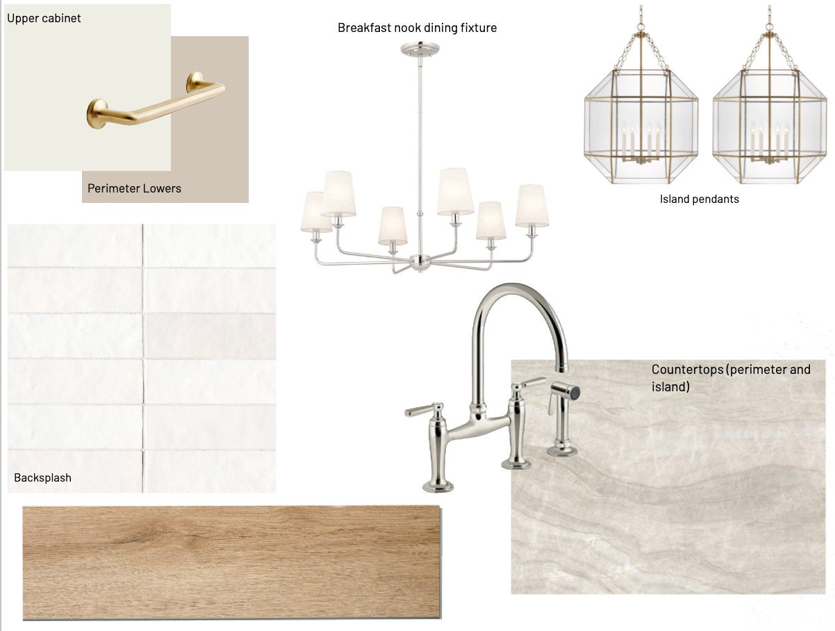 Fixtures & Finishes (kitchen + Bathrooms) - Etsy