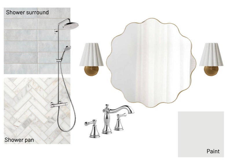 Fixtures & Finishes (kitchen + Bathrooms) - Etsy