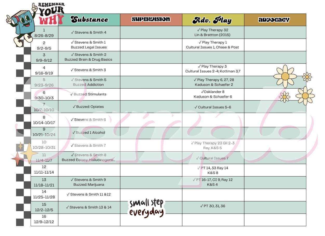 EDITABLE Assignment and Reading Calendar Tracker Retro 70’s Groovy ...