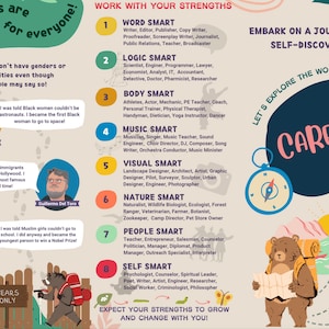 EDITABLE Kids Career Exploration Brochure Activity - Etsy