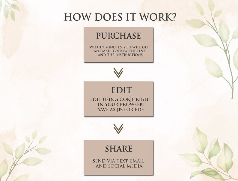 Akhand Path Invitation Akhand Path Sahib Sukhmani Sahib - Etsy