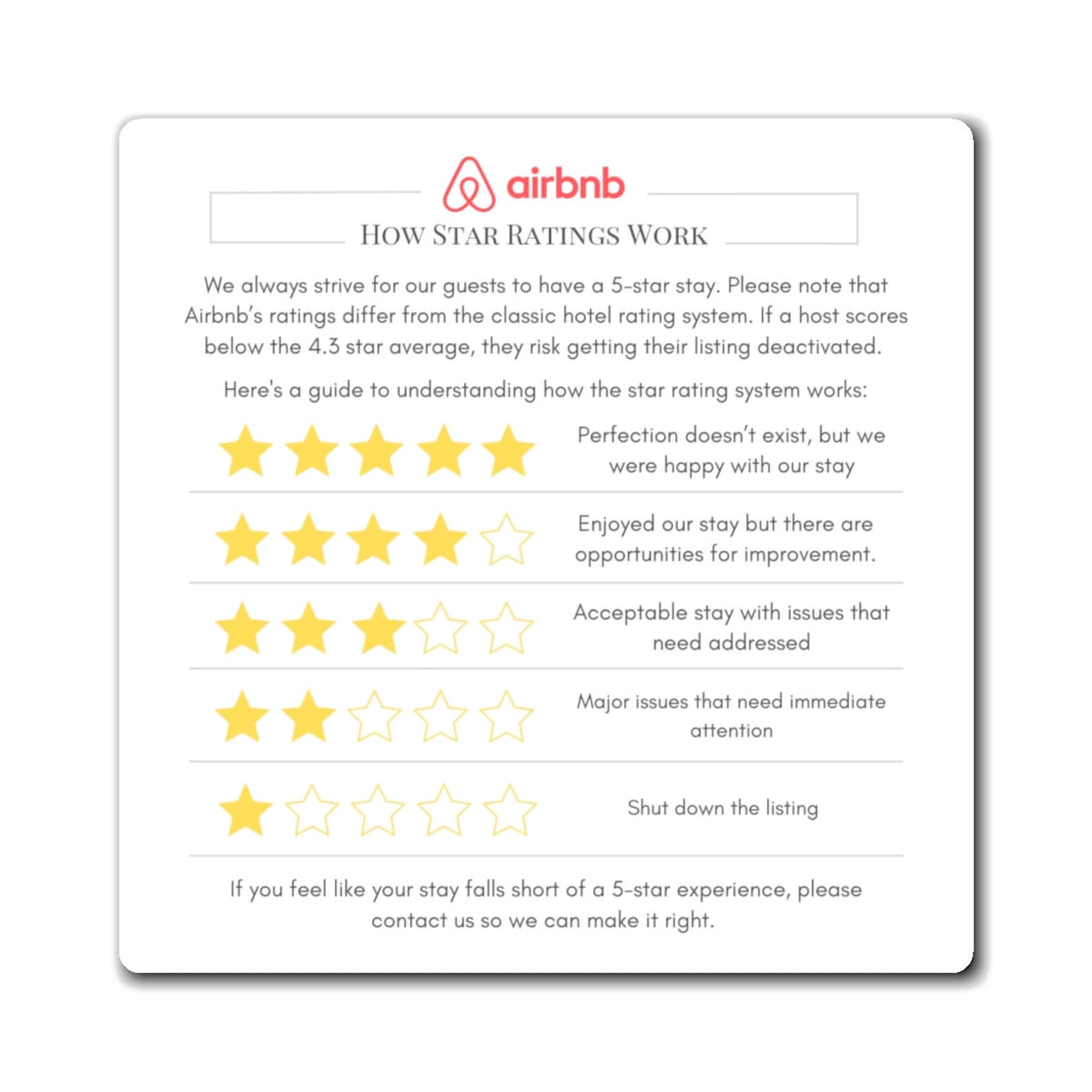 Airbnb Star Rating Explanation Magnet, 5 Star Rating Guide - Etsy