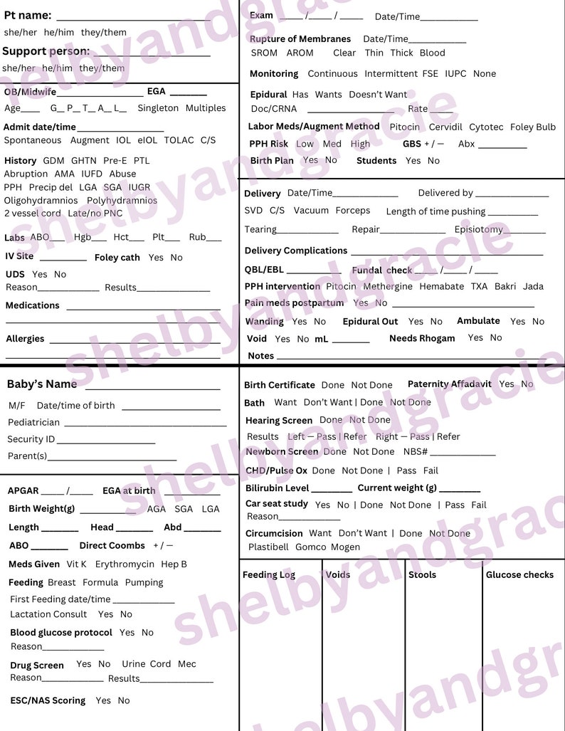 OB Nurse Report Sheet, Postpartum Nurse Report Sheet, Labor and ...
