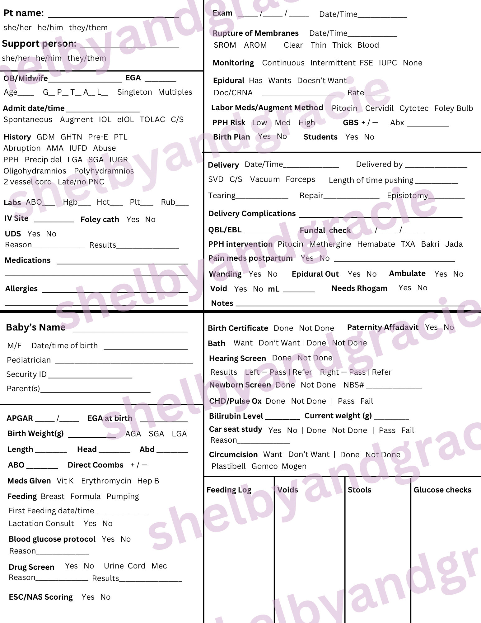 OB Nurse Report Sheet, Postpartum Nurse Report Sheet, Labor and ...