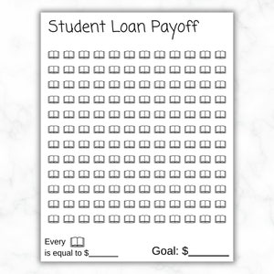 Student Loan Debt Payoff Tracker Printable - Etsy