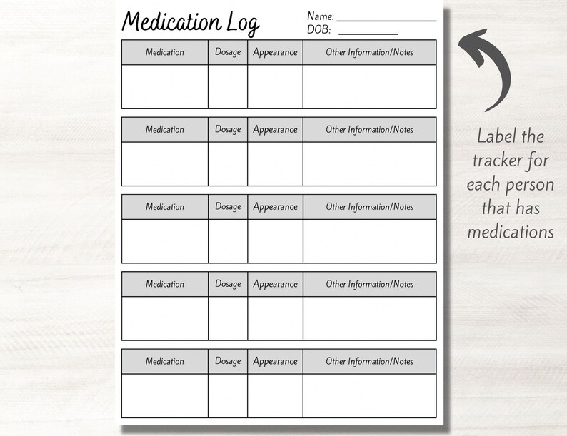 Medication Log Medication Tracker Printable Medications - Etsy