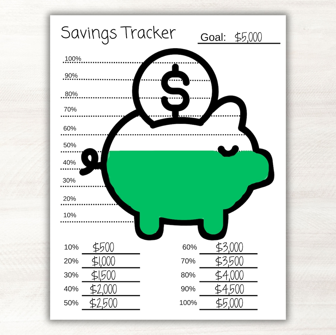 Savings Goal Tracker Printable Piggy Bank Savings Savings - Etsy