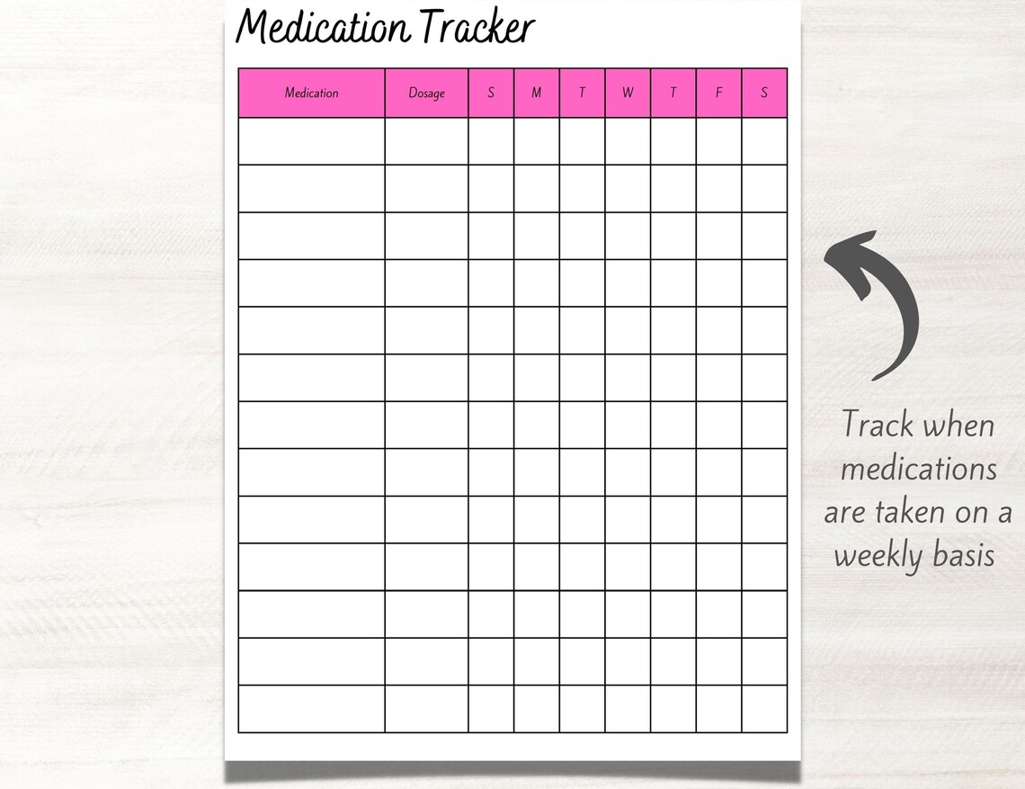 Medication Log Medication Tracker Printable Medications - Etsy