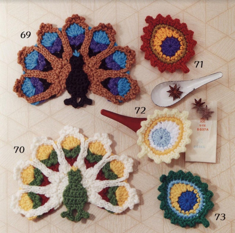 100 Crochet Little Bird Patterns amigurumi ebook Crochet - Etsy