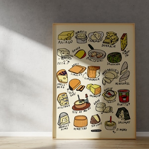 ABC of Cheese Poster, Food Illustrations, Food Art, ABC Wall Art ...
