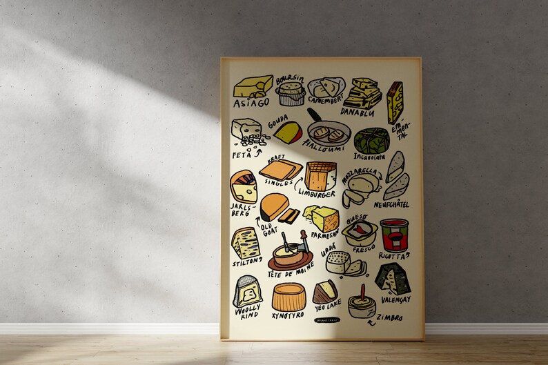 ABC of Cheese Poster Food Illustrations Food Art ABC Wall - Etsy
