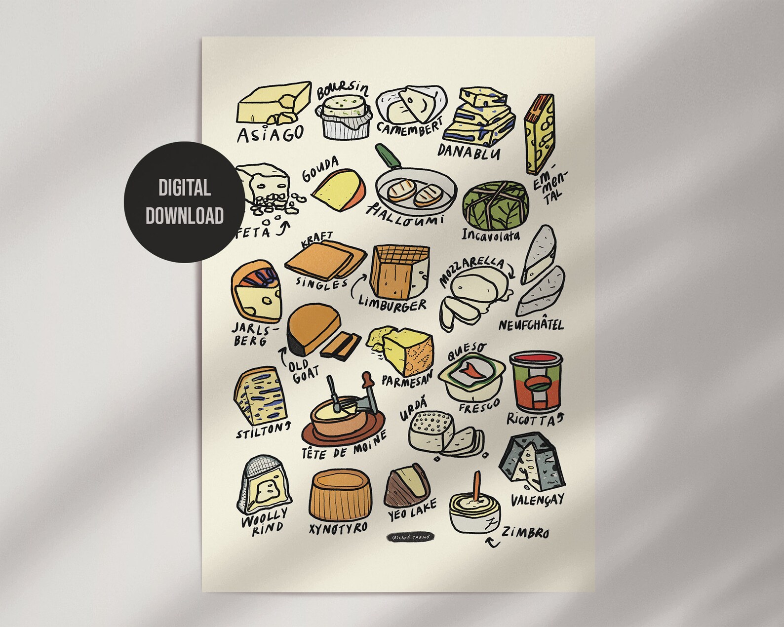 ABC of Cheese Poster Food Illustrations Food Art ABC Wall - Etsy