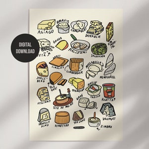 ABC of Cheese Poster, Food Illustrations, Food Art, ABC Wall Art ...