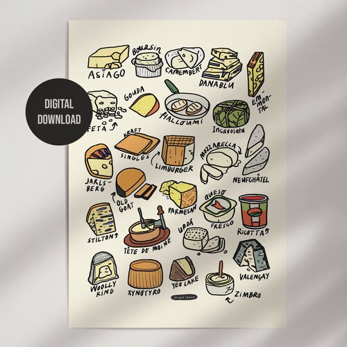 ABC of Cheese Poster Food Illustrations Food Art ABC Wall - Etsy
