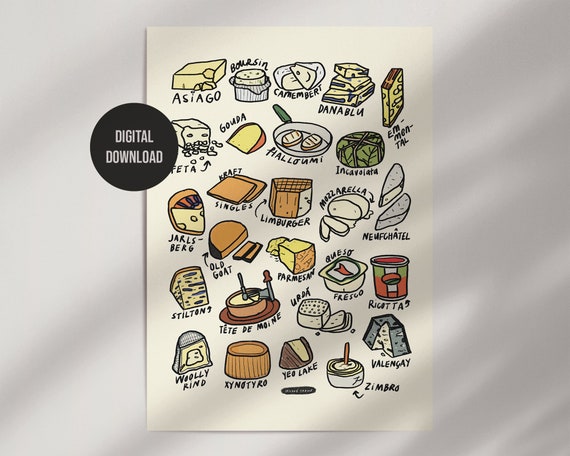 ABC of Cheese Poster Food Illustrations Food Art ABC Wall - Etsy