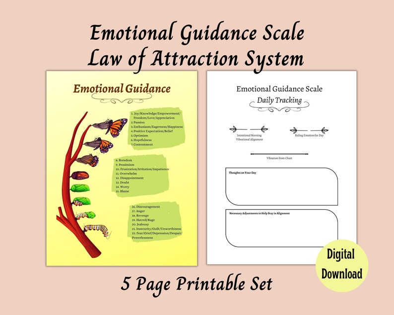 Emotional Guidance Scale Wellness Process, LOA Manifesting Bundle for Prosperity, Abundance Tool ...